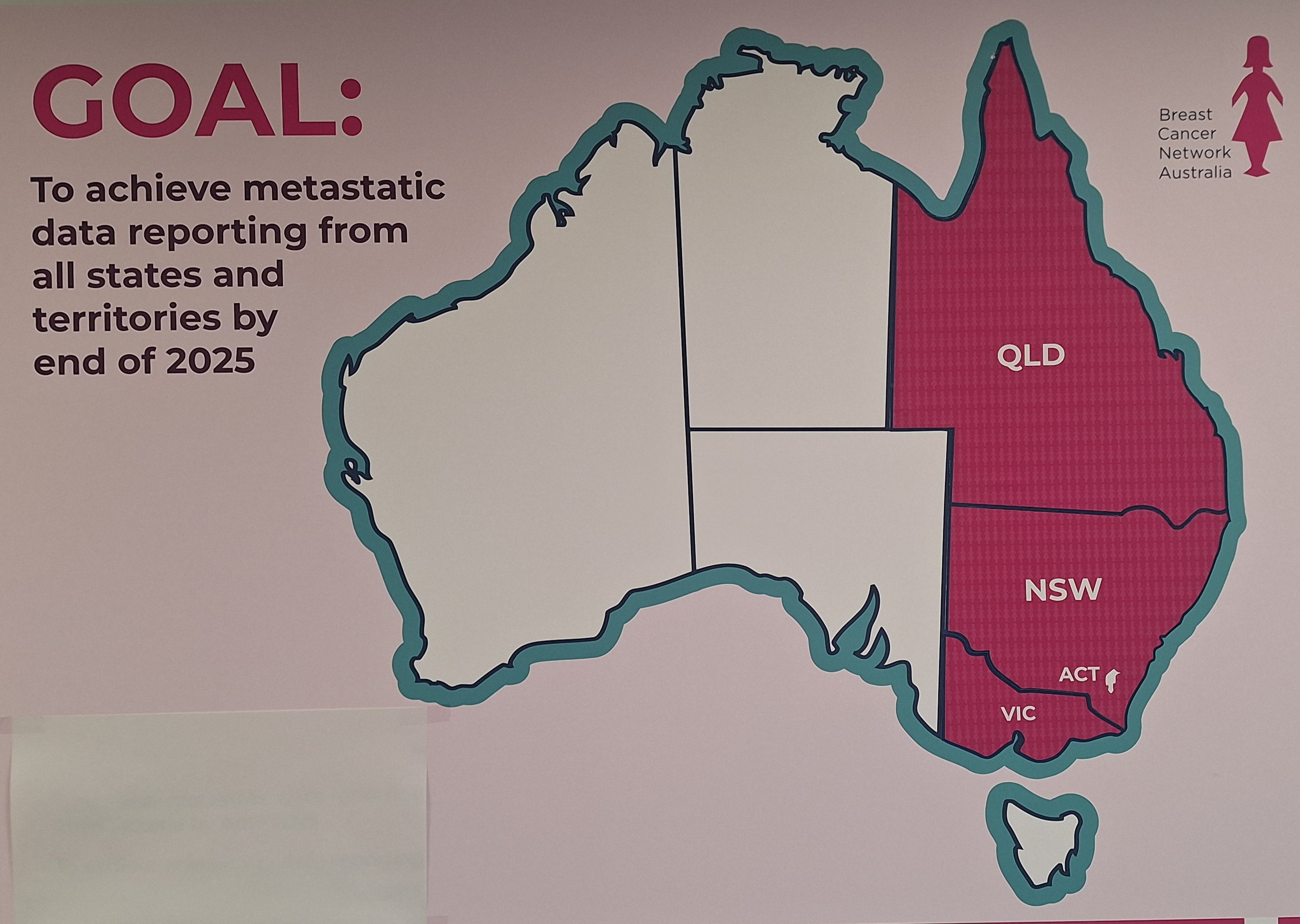 Finally counted: A milestone for Victorians living with metastatic ...